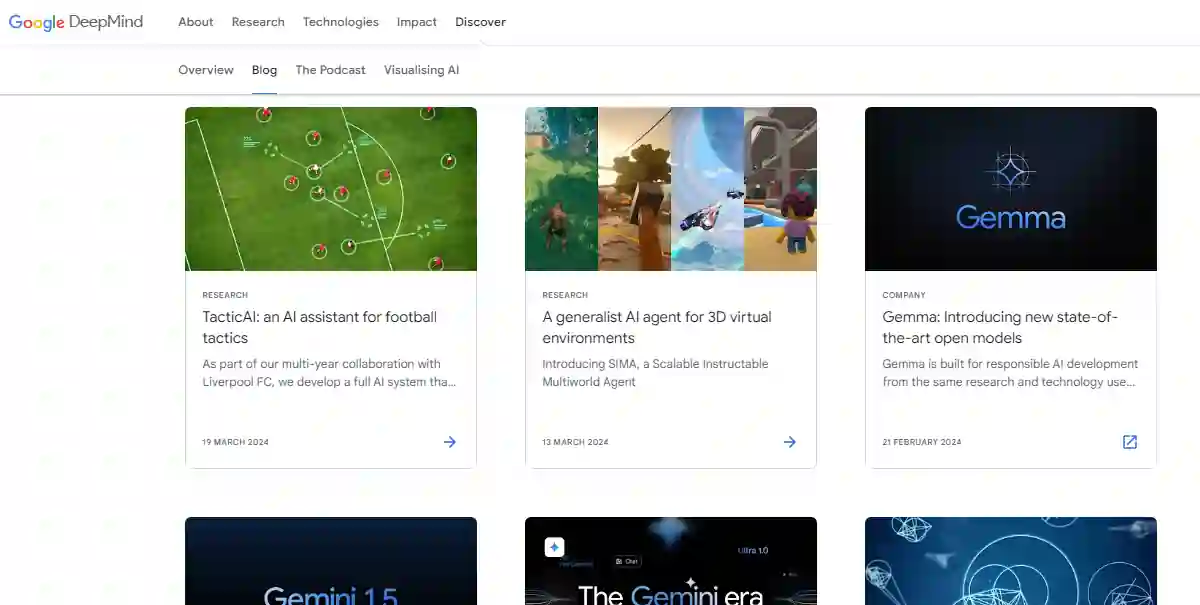 11 Best AI Blogs For Beginners To Learn Artificial Intelligence